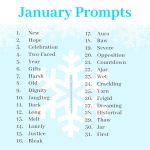 History That Never Was » Fun for Friday: January Writing Prompts